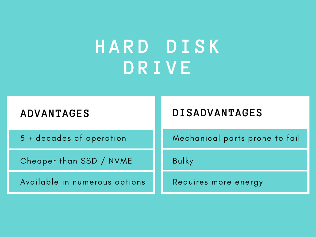 Difference between SSD vs HDD: comparison